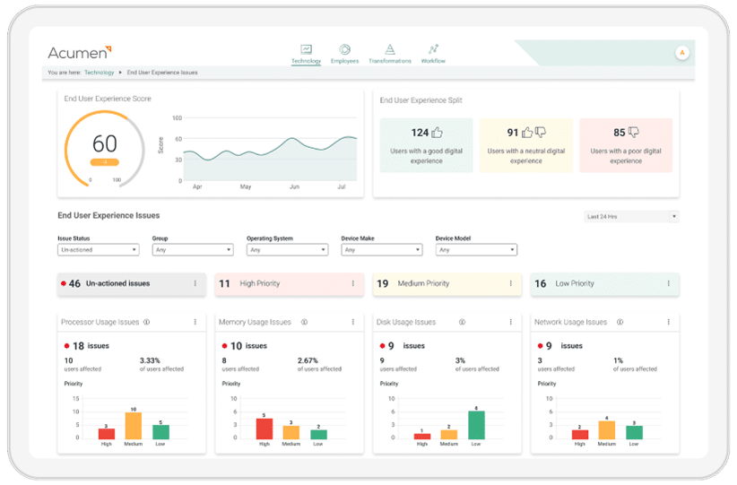 Comparing Acumen and Asset Vision | Scalable Software